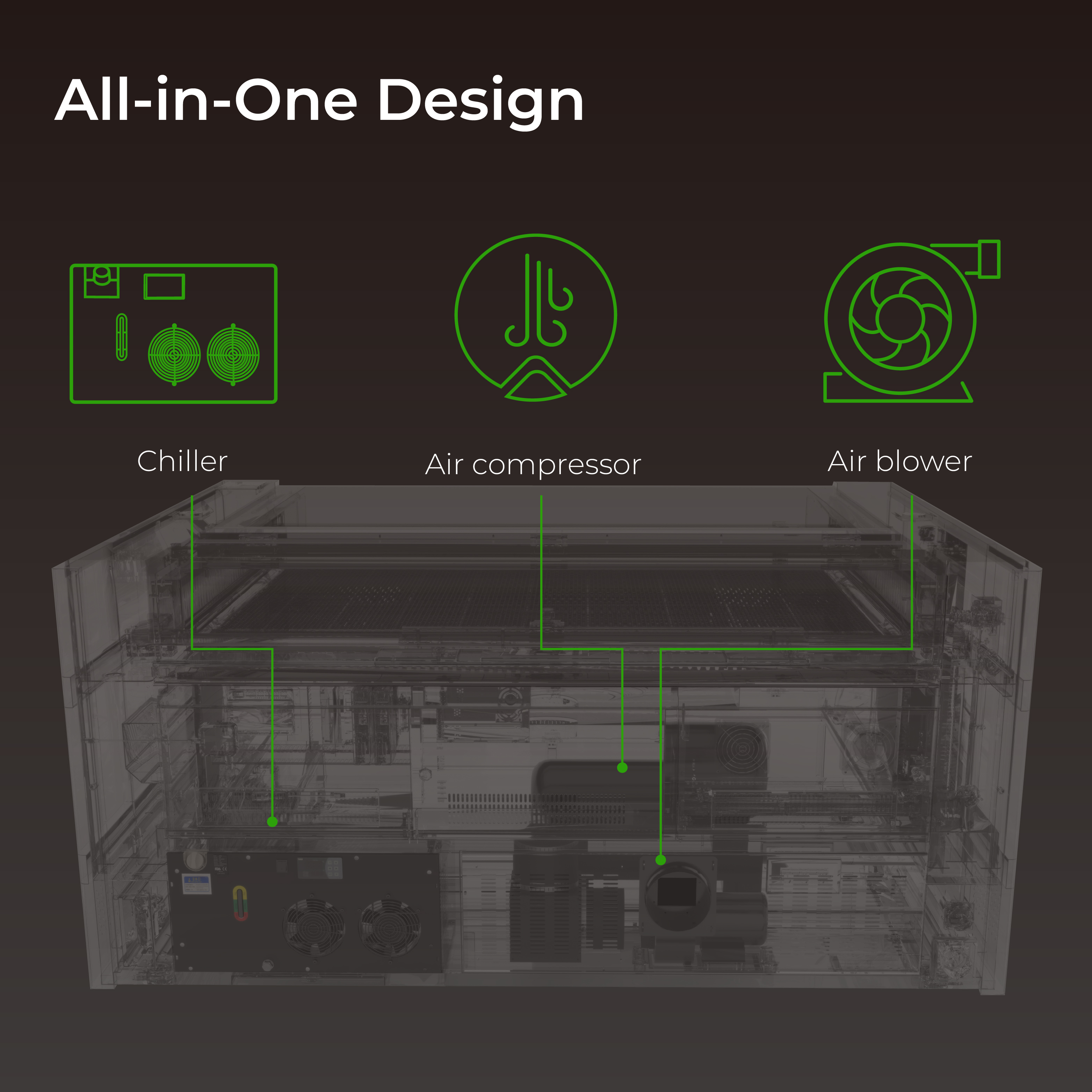 China Redline Nova10 Super 90W 100W RF30W RF60W Manufacturer and ...